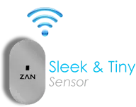 Smart Monitoring System for Building - IoT Smart Building Management/AI Monitoring Solutions ...